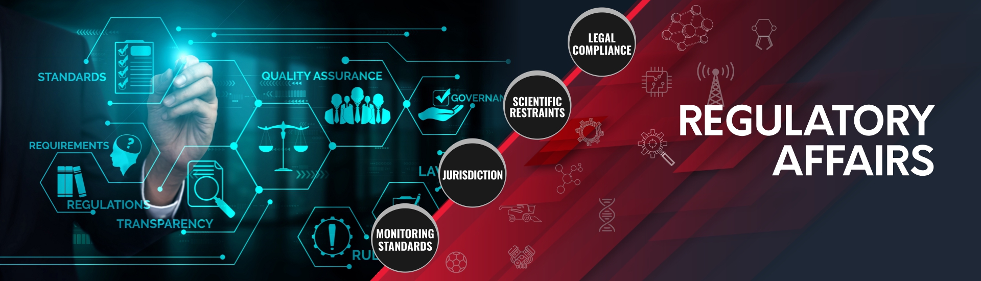Regulatory Compliance Services – Kounter Intuitive Technologies
